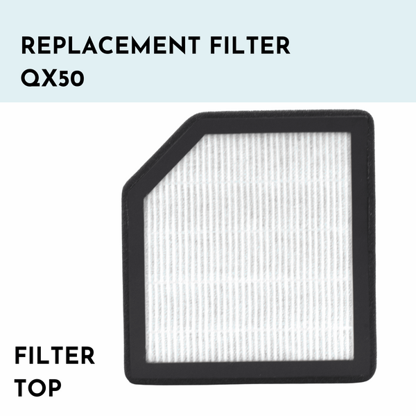 Reffair QX50 - Replacement Filter | Advanced TiO2 Filtration
